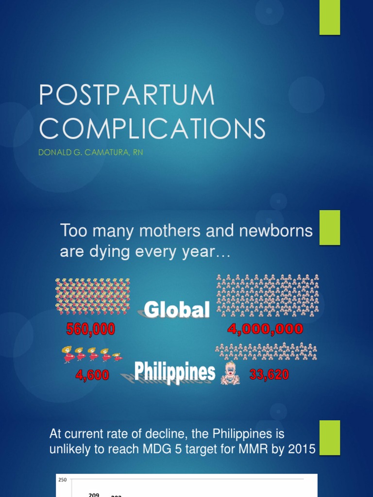 Postpartum Complications | Postpartum Depression | Urinary Tract Infection