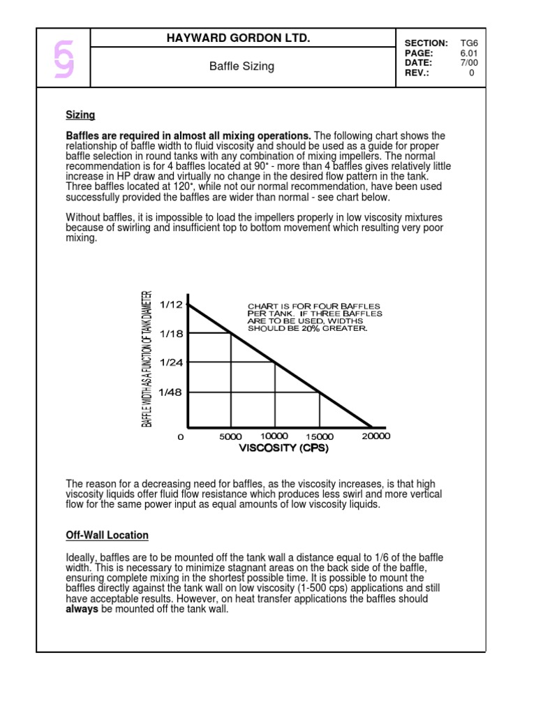 Guidelines for Proper Baffle Selection and Sizing in Mixing Tanks | PDF ...