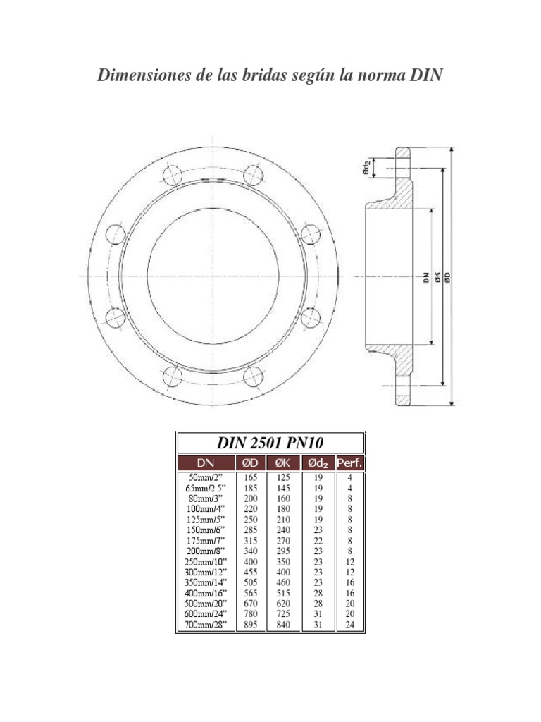 Dimensiones de Las Bridas Según La Norma DIN | PDF | Hogar, jardinería ...