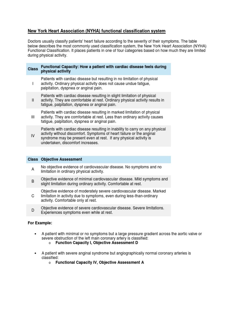 New York Heart Association (NYHA) Functional Classification, 41% OFF New York Heart Association (NYHA) Functional Classification, 41% OFF