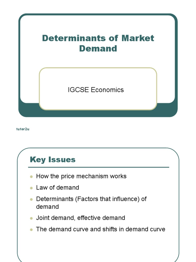 Determinants of Demand | Demand | Demand Curve