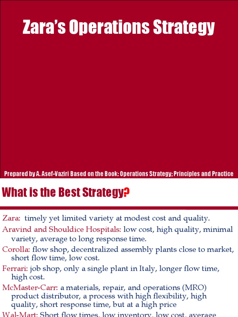 Zara Strategy | Strategic Management | Inventory