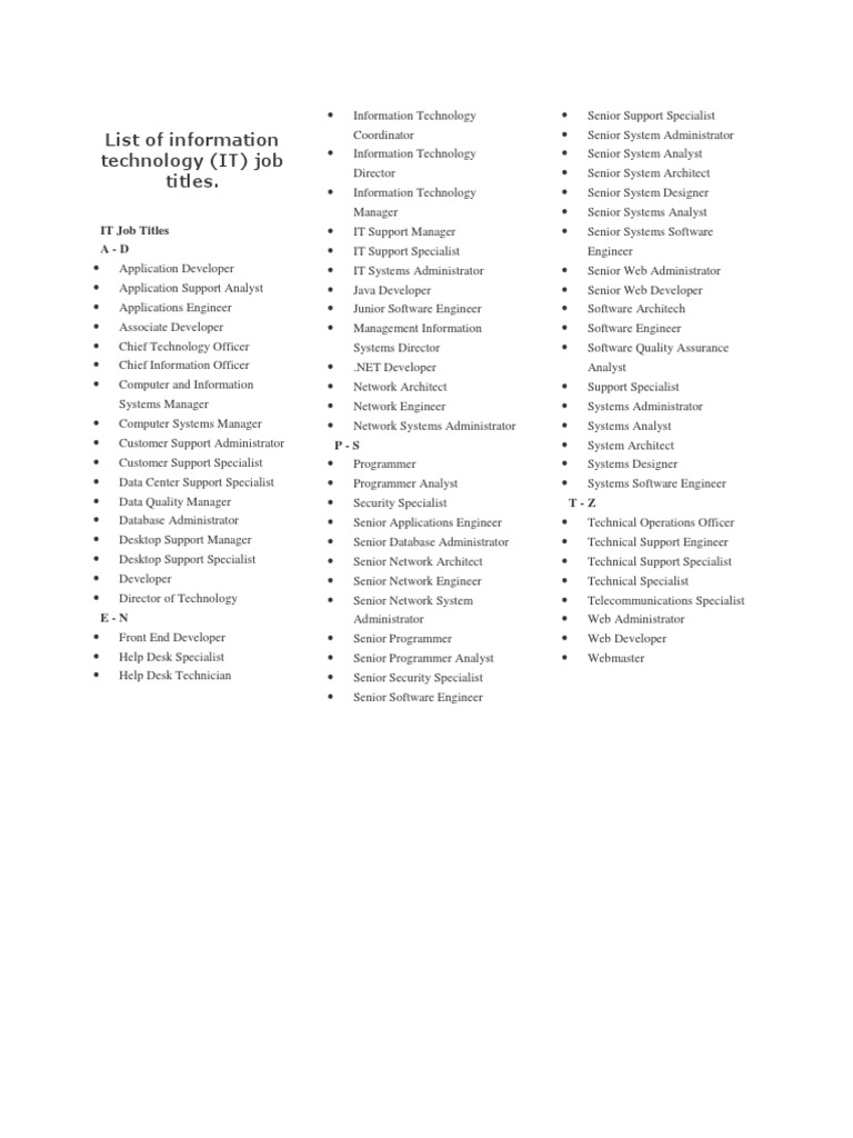 List of Information Technology | PDF