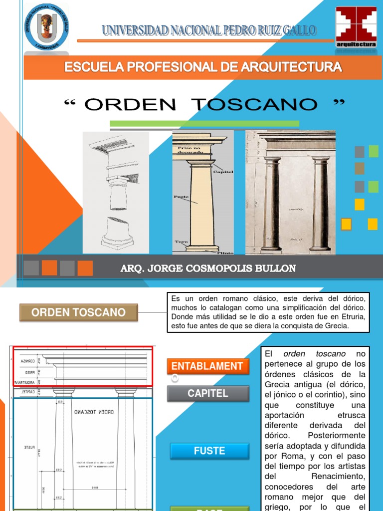 Características del Orden Toscano | PDF | Columna | Diseño arquitectonico