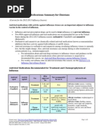 Oral Contraceptive Reference Chart | PDF | Puberty | Endocrinology