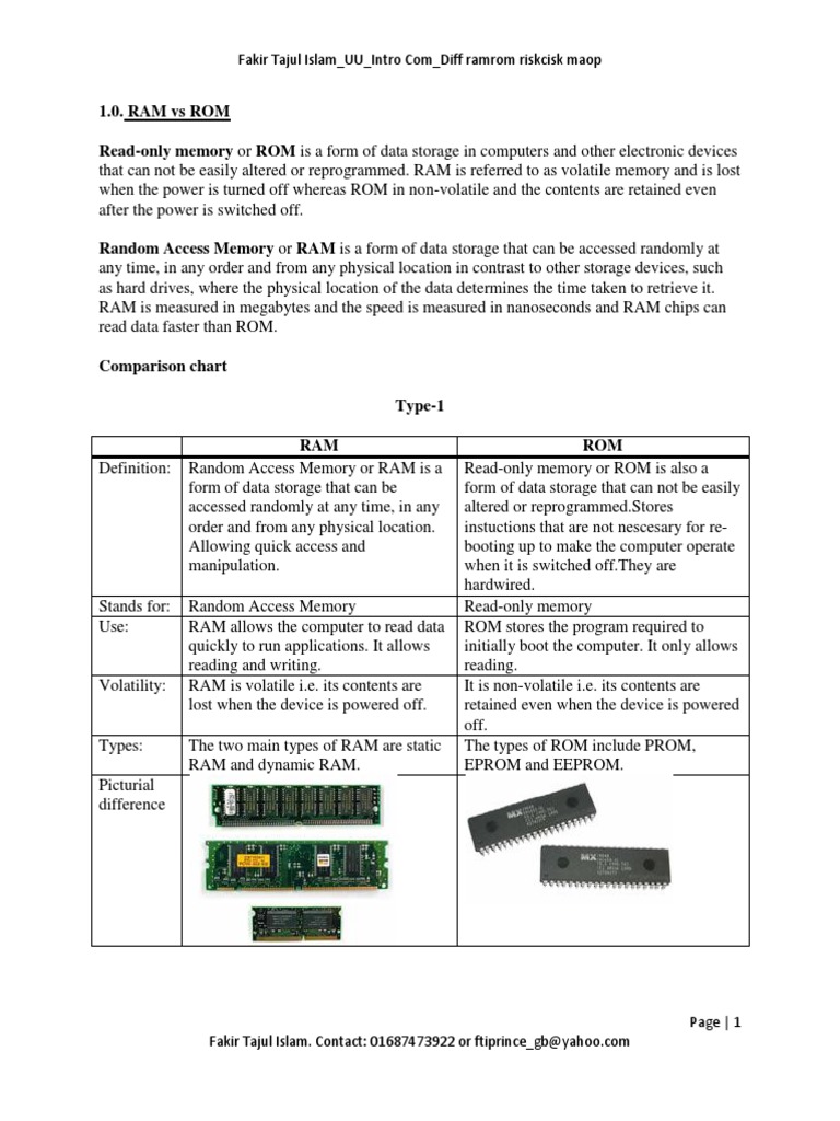 Differences RAM ROM Given | PDF | Computer Data Storage | Random Access Memory