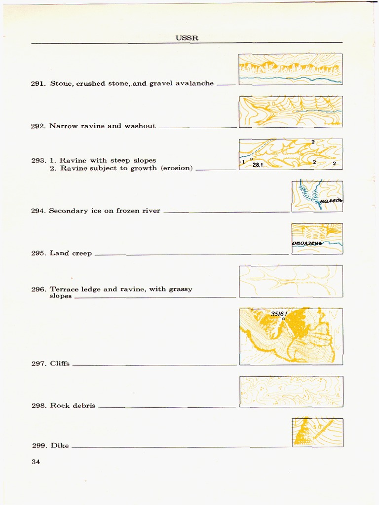 Topographic Symbols Chapter2 - 5 | PDF
