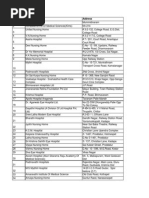 Telephone Directory 2020 - Final - 11-05-2020 | PDF | Neurology ...