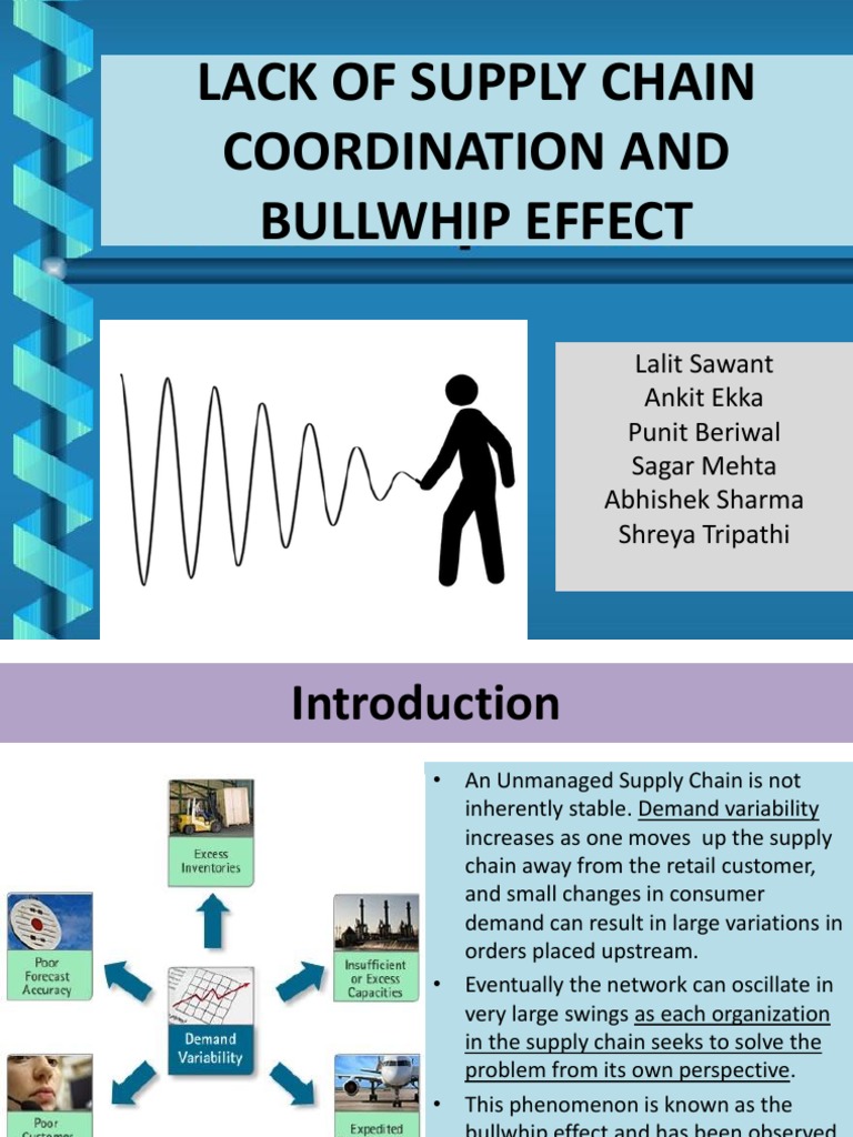 bullwhip effect | Supply Chain | Demand