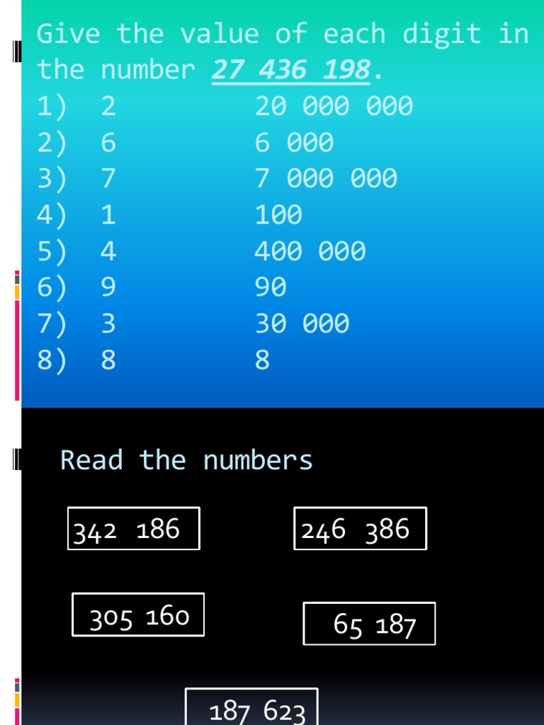 Give The Value of Each Digit in The Number 27 436 198. 1) 2 20 000 000 ...