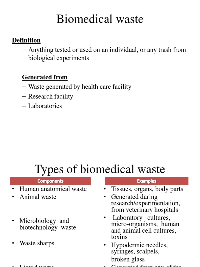 Biomedical Waste Definition and Management | PDF | Radioactive Waste ...