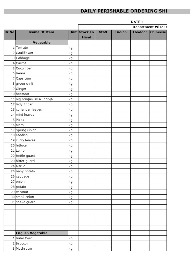 Daily Perishable Ordering Sheet | PDF | Vegetables | Broccoli