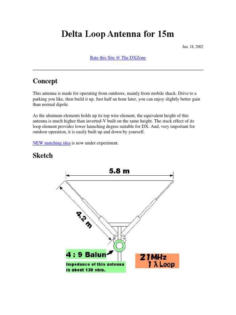 Delta Loop Antenna for 15m Operation | PDF | Home & Garden | Technology ...