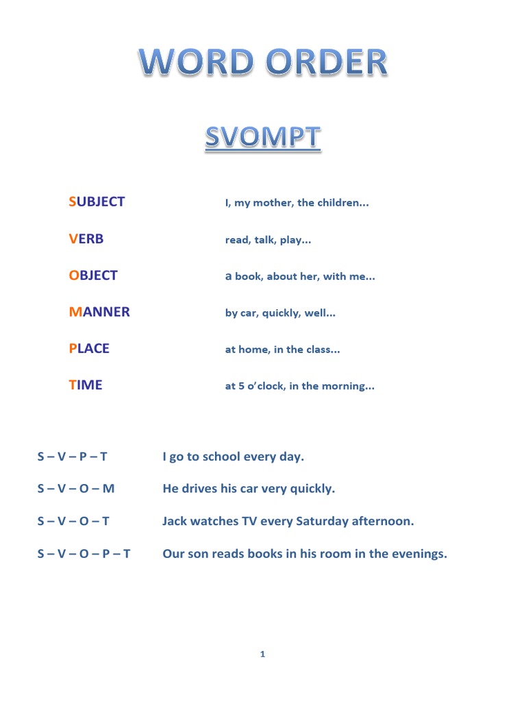 SVOMPT Worksheet | PDF | Language Arts & Discipline