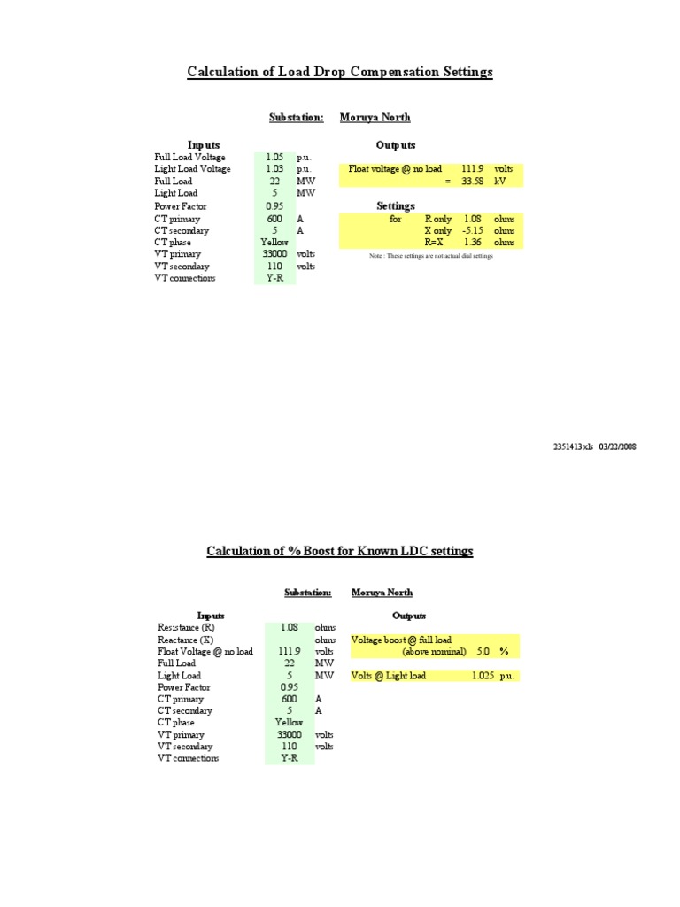 Calculation of Load Drop Compensation Settings: Substation: Moruya ...