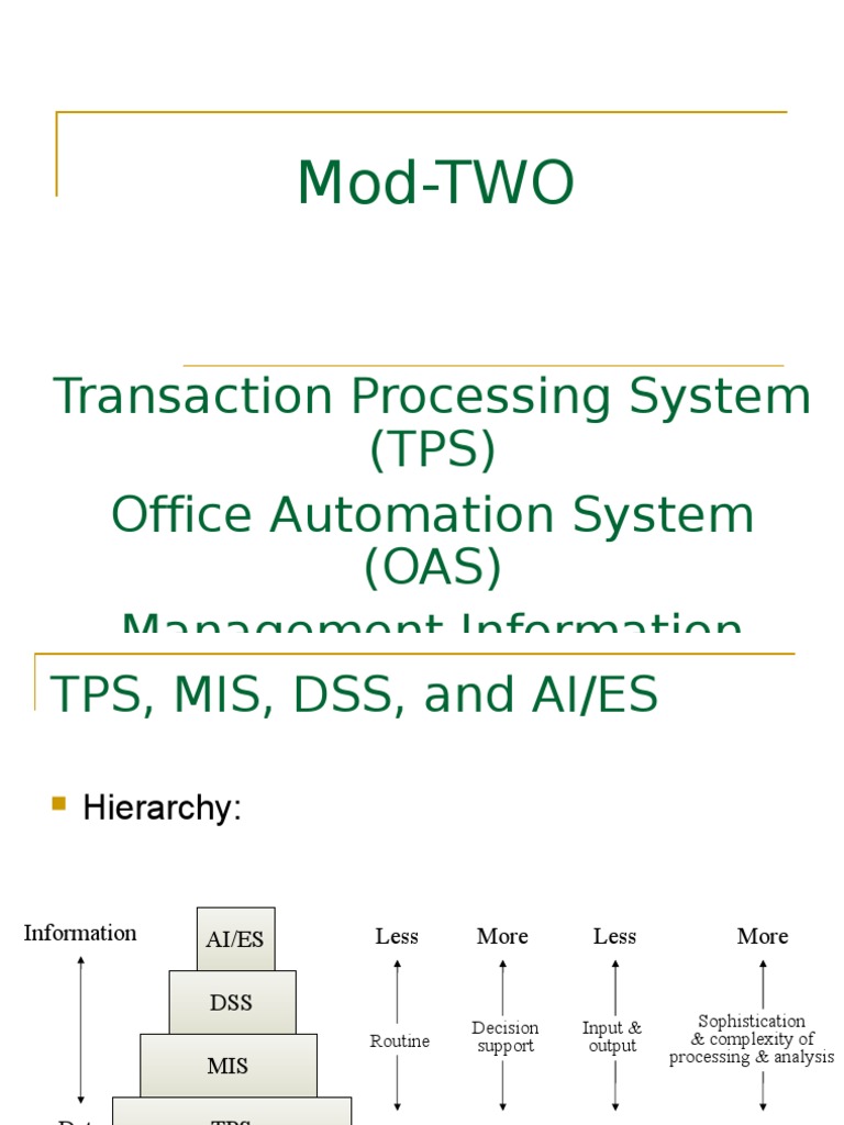 Transaction Processing System (TPS) Office Automation System (OAS ...