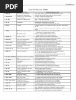 Abraham Lincoln Quiz | PDF