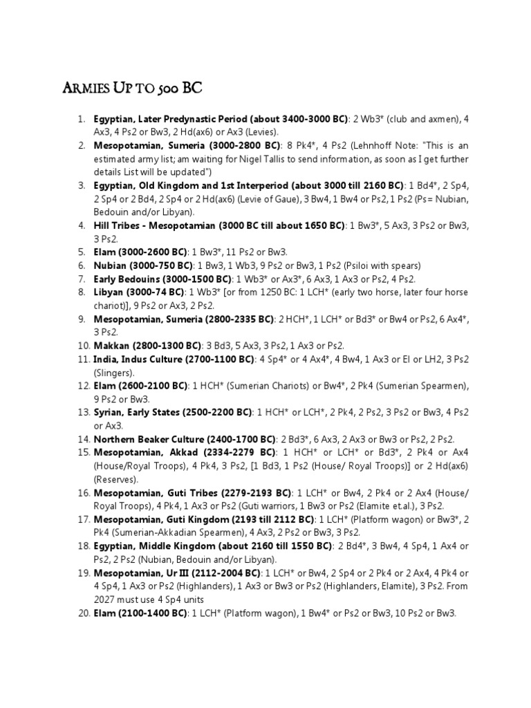 DBA Army Lists BC500-AD1000+ | PDF
