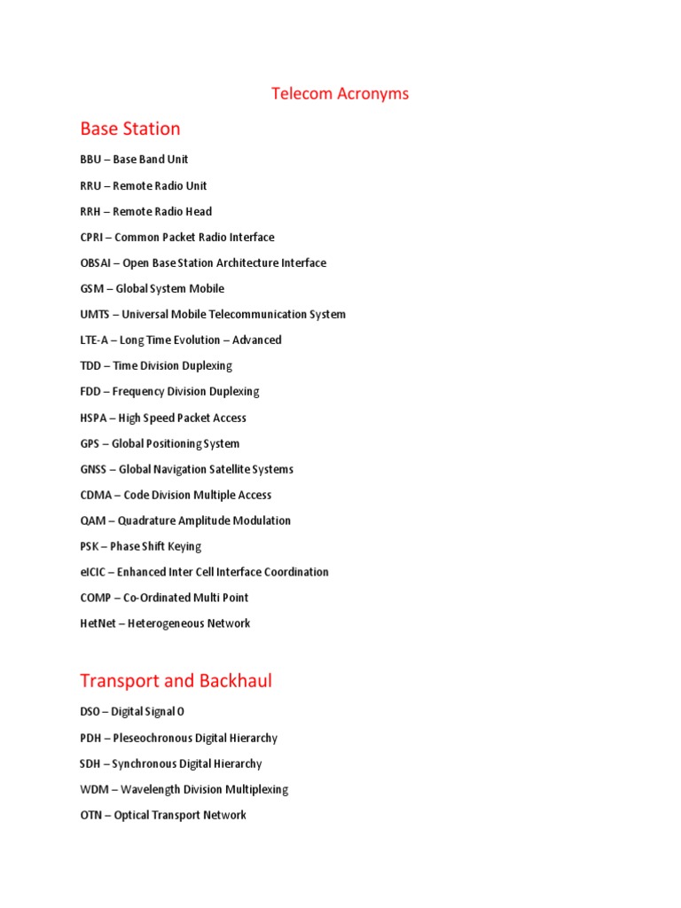 Telecom Acronyms and Abbreviations Guide | PDF
