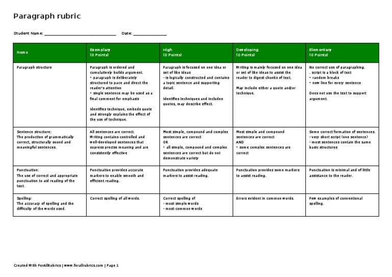 Paragraph Writing Rubric Guide | PDF