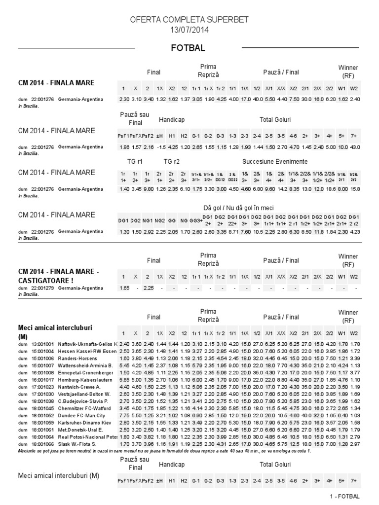 SuperBet - Oferta Zilnica | PDF | Association Football Teams | Sports Teams