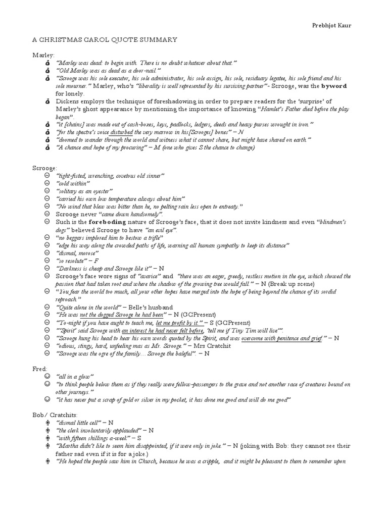 Completing Scrooge's Christmas Quote | PDF