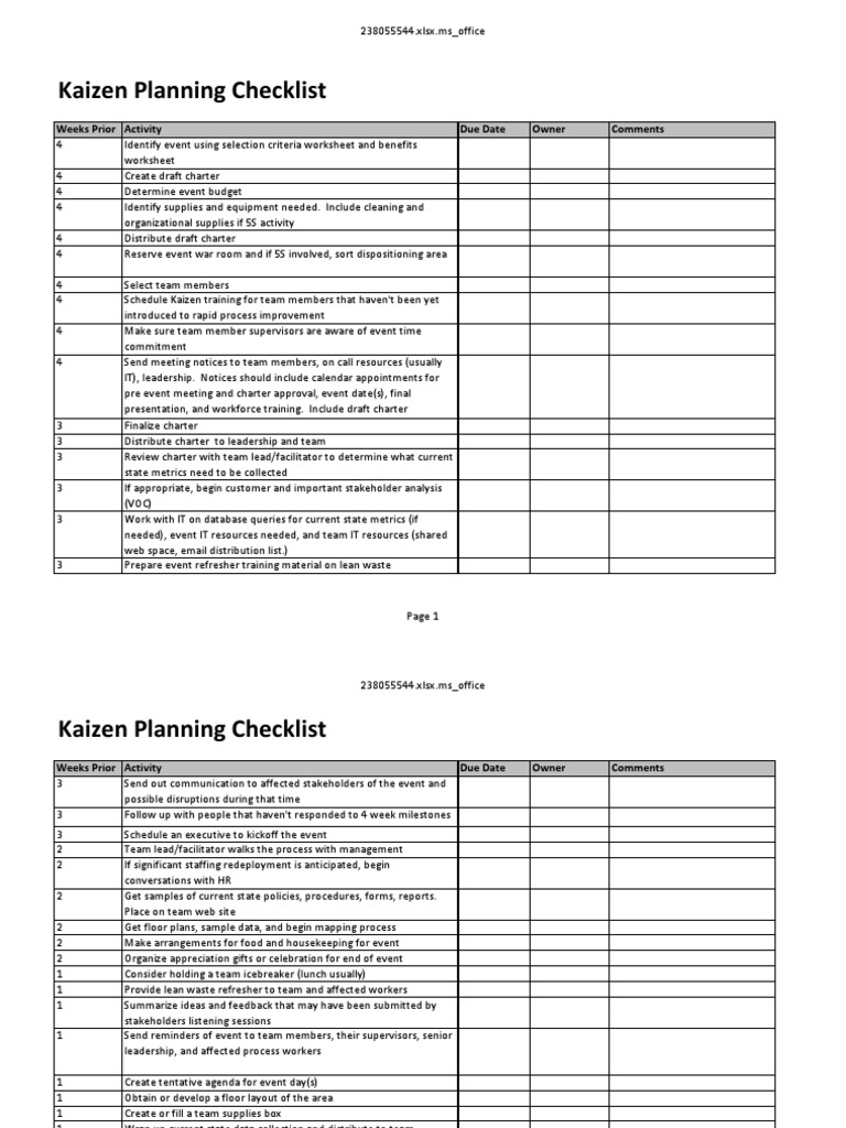 Kaizen Pre During Post Checklist | Technology | Business