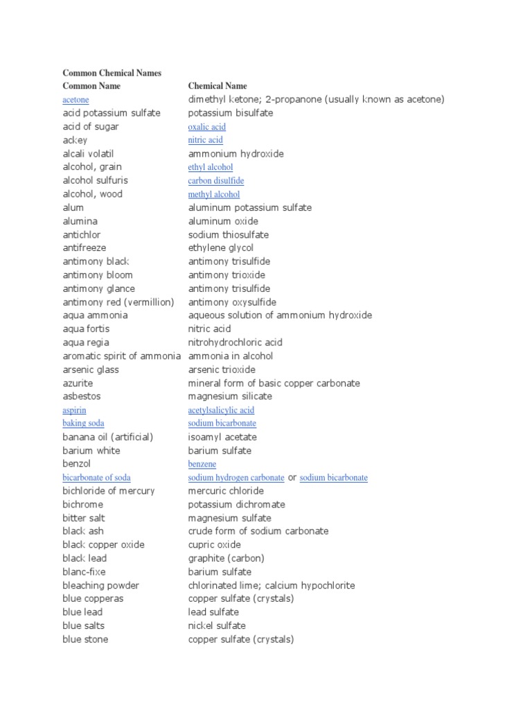 Common Chemical Names | PDF