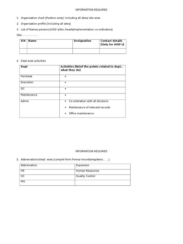 SL# Name Designation Contact Details (Only For HOD's) | PDF