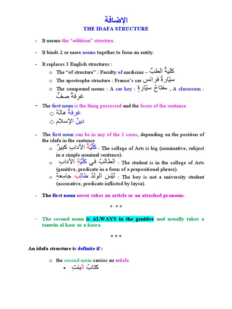 Understanding the Idafa Structure | PDF