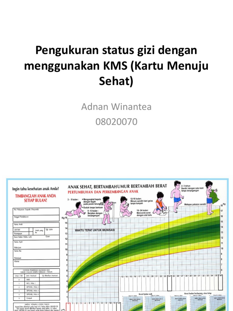Pengukuran Status Gizi Dengan Menggunakan KMS (Kartu Menuju Sehat) | PDF