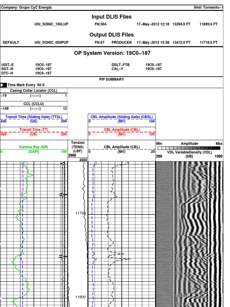 CBL VDL 200 050 | PDF | Calibration | Casing (Borehole)