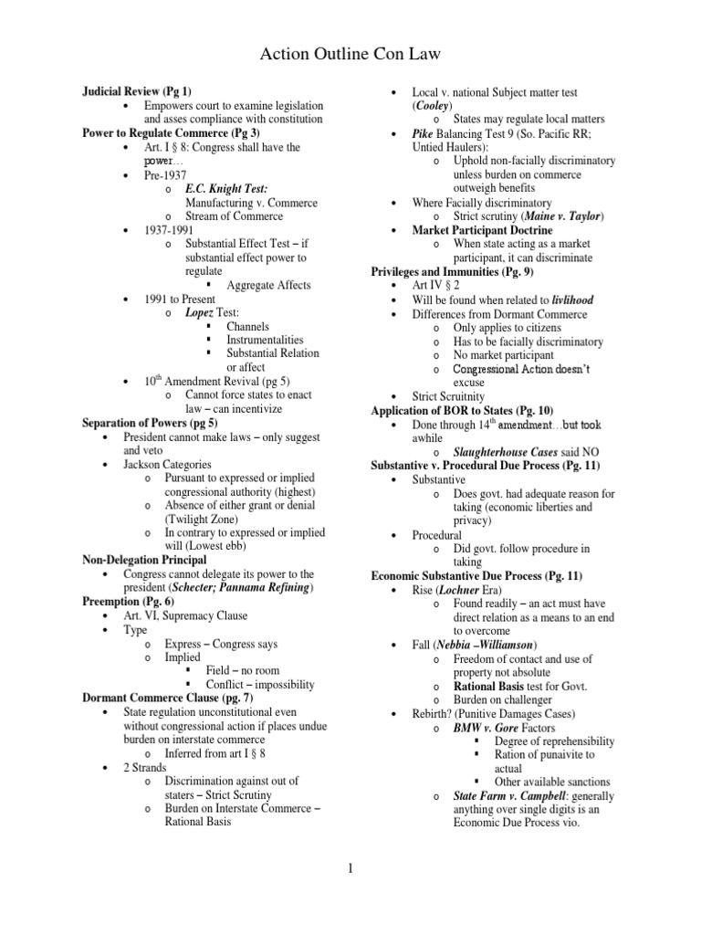 Constitutional Law Checklist | PDF | Commerce Clause | Substantive Due ...
