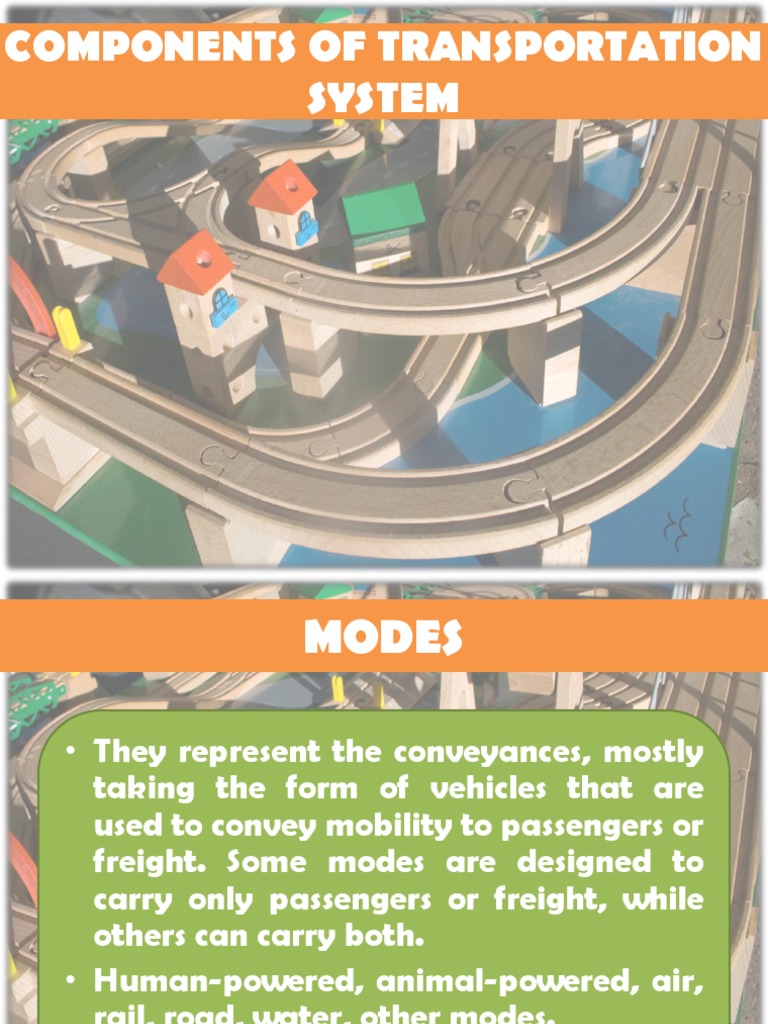 Components of Transportation System