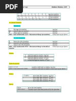 Understanding Dash Types and Usage | PDF | Publishing | Orthography