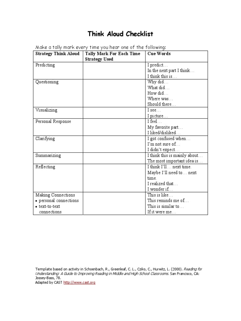 Think Aloud Strategy Checklist | PDF