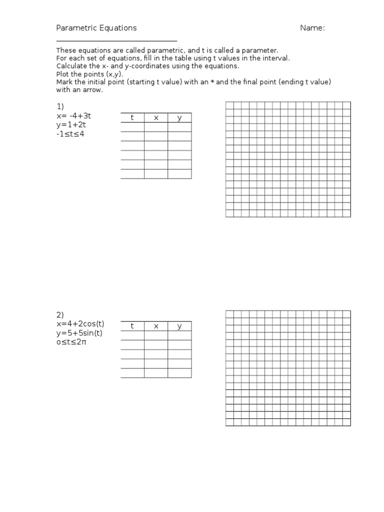 Parametric Intro | PDF