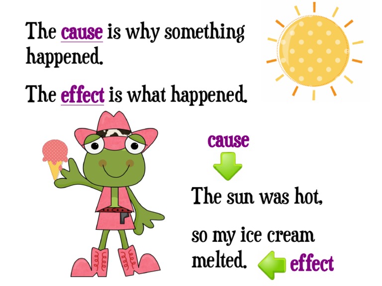Cause and Effect Mini Poster | PDF