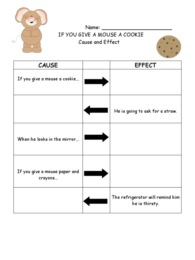 Cause and Effect Graphic Organizer If You Give A Mouse A Cookie | PDF