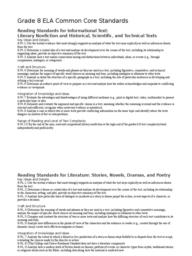 Grade 8 ELA CCS | PDF | Word | Verb