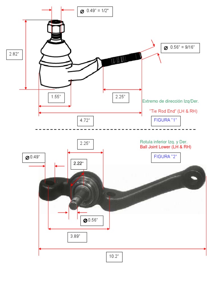 Medidas de Rotulas | PDF