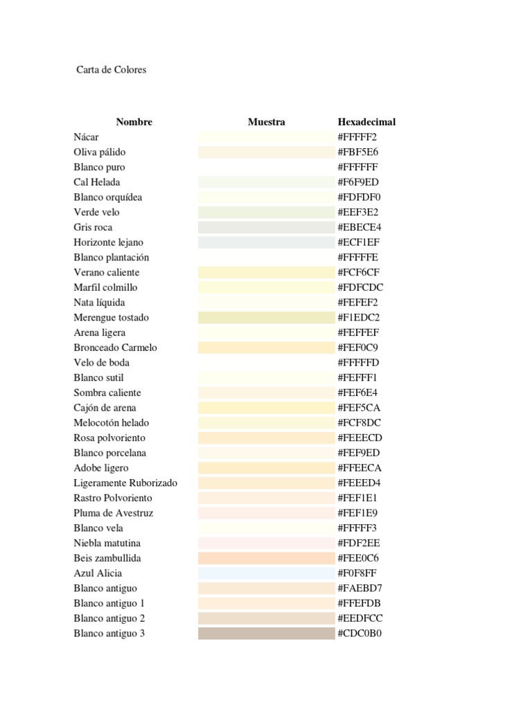 Carta de Colores | PDF | Materiales artisticos | Color