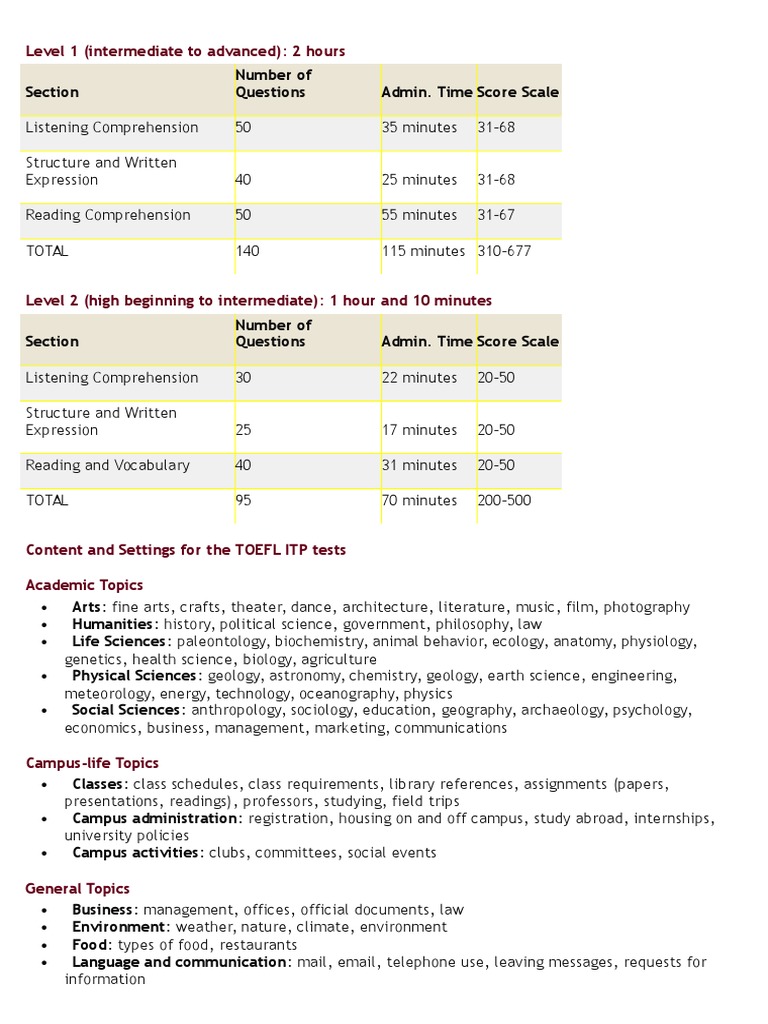 Level 1 (Intermediate To Advanced) : 2 Hours | PDF | Foreign Language Studies