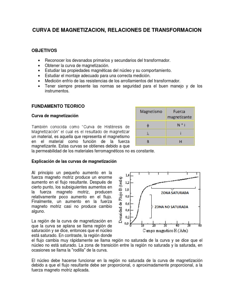 Curva de Magnetización y Transformación | PDF | Transformador | Campo ...