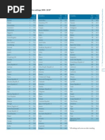 Diplomatic and Consular List | PDF | Diplomatic Mission | Diplomatic Rank