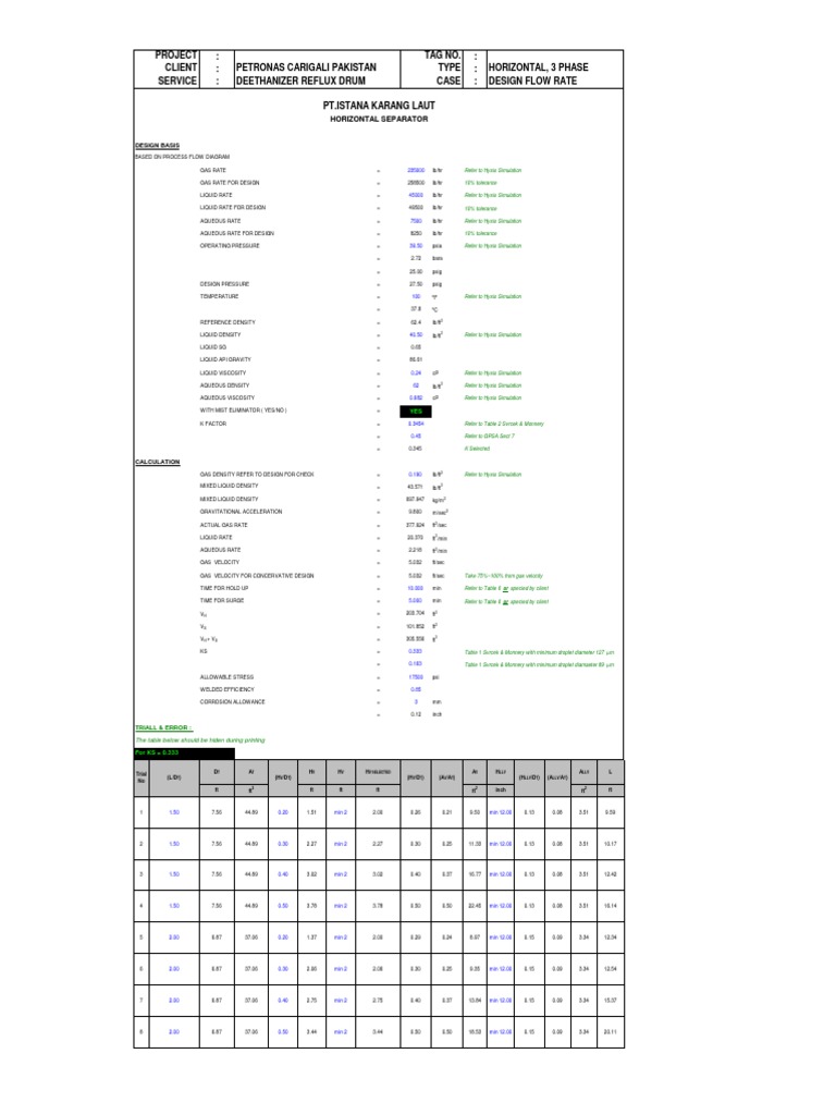 Separator Design Specifications | PDF | Gas Technologies | Applied And ...