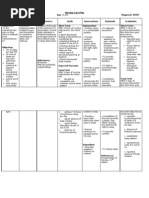 A Nursing Care Plan On: Normal Spontaneous Vaginal Delivery | PDF ...