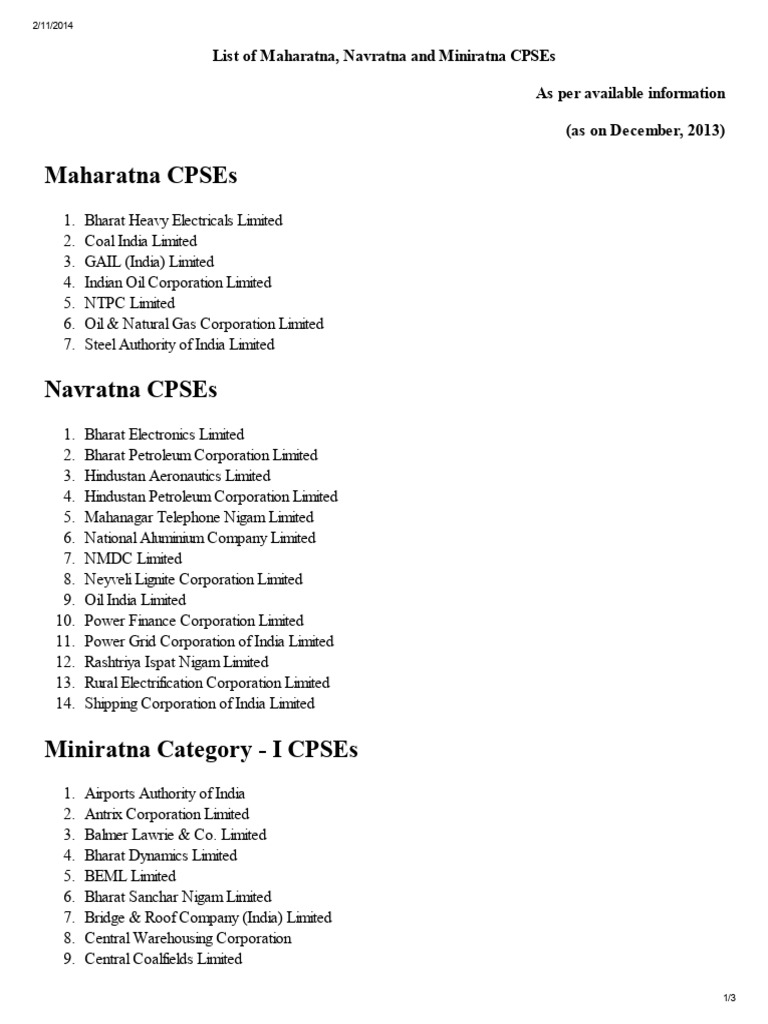 PSU Company Which Combined With GATE | PDF | Economy Of India ...