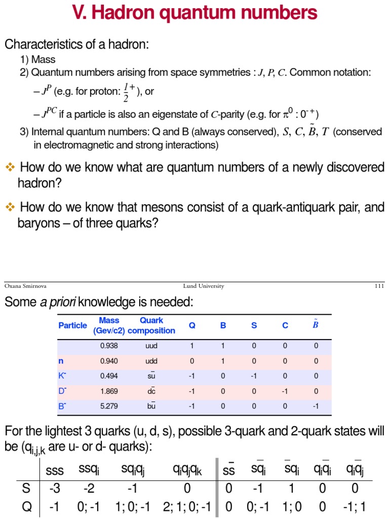 Understanding Hadron Quantum Numbers | PDF | Hadron | Quark