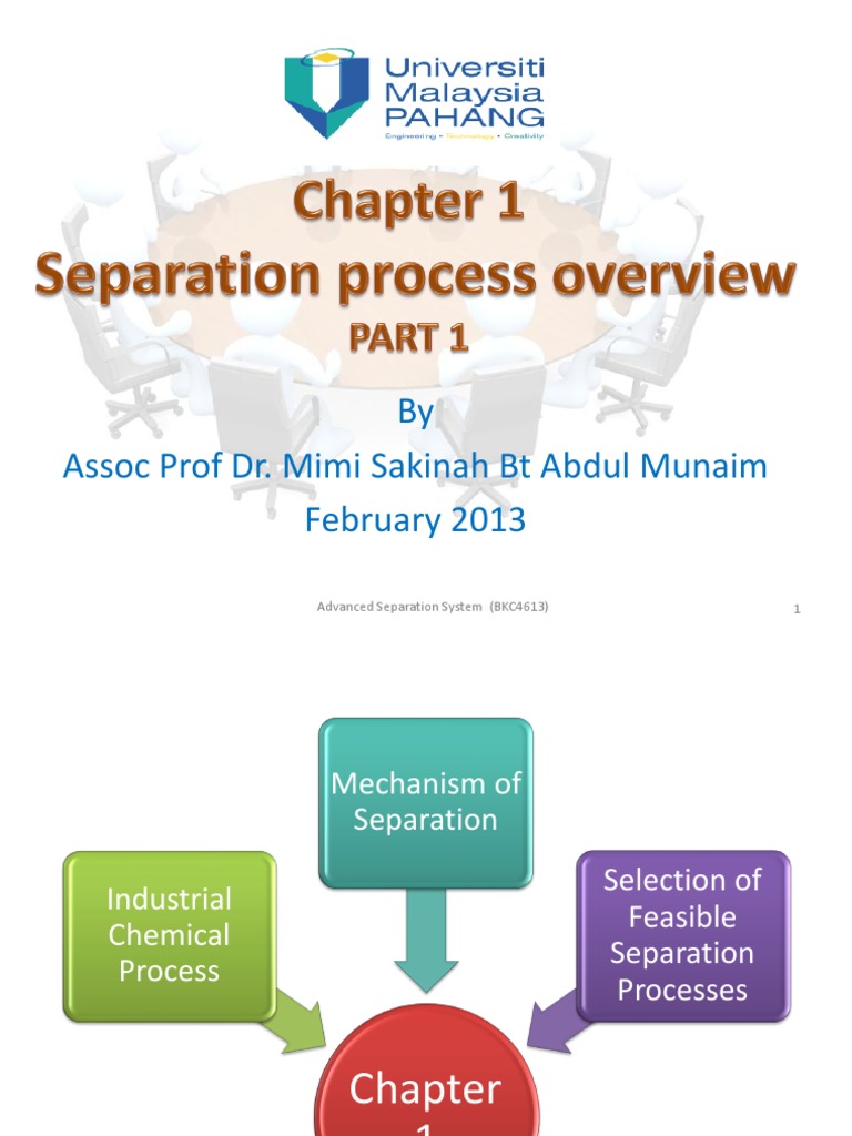 Introduction to Separation Processes in the Chemical Industry: Key ...